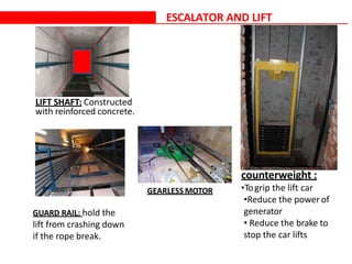 building service - lift and escalators | PPTX