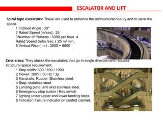 building service - lift and escalators | PPTX