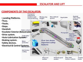 building service - lift and escalators | PPTX