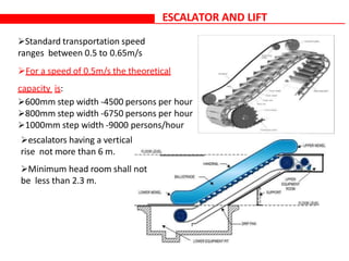 building service - lift and escalators | PPTX