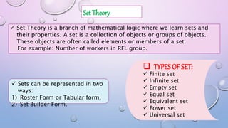 PRESENTATION ON BUSINESS_MATHEMATICS.pptx