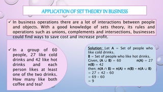 PRESENTATION ON BUSINESS_MATHEMATICS.pptx