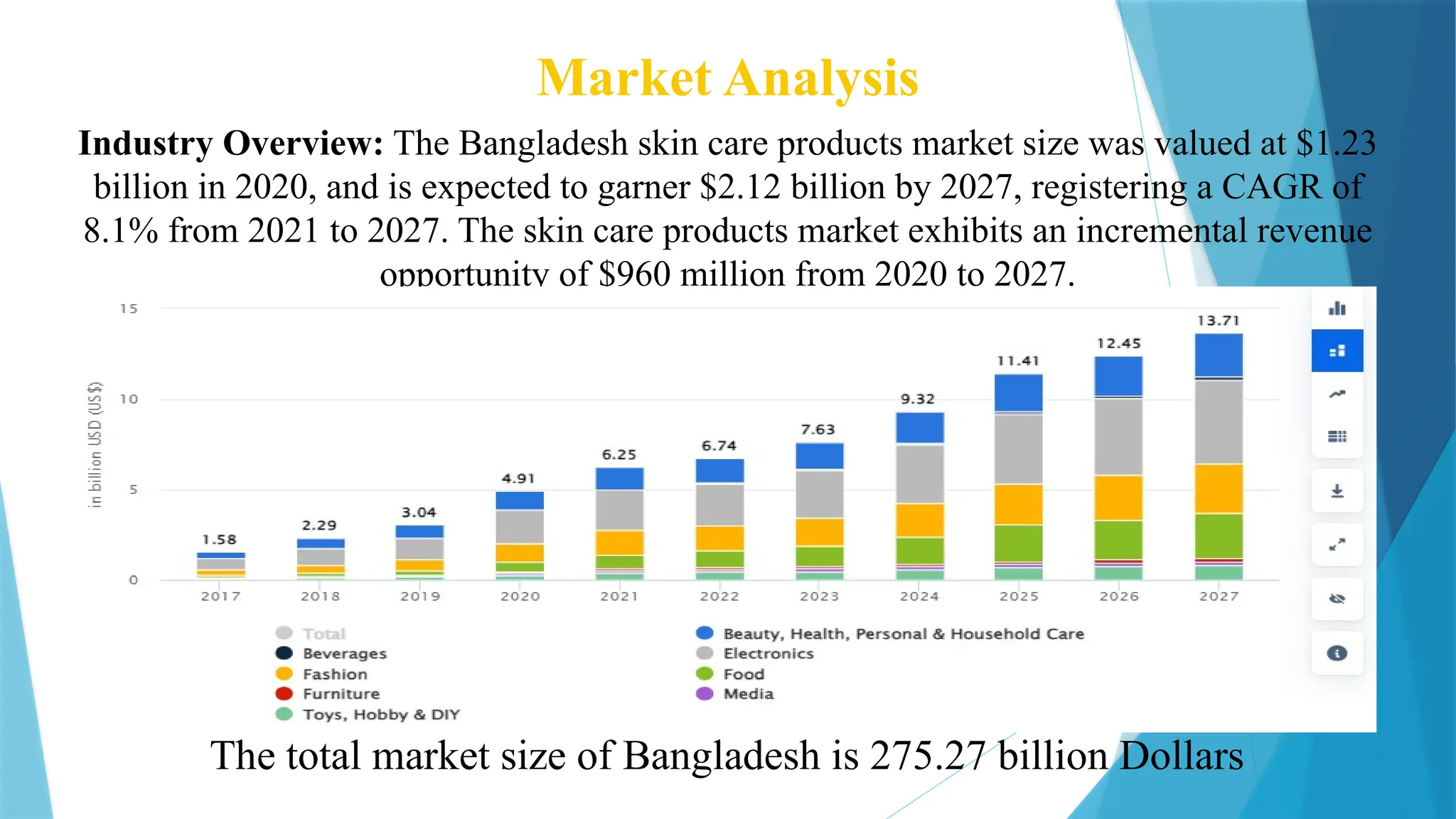 Presentation on business plan of SHOKHA.pptx