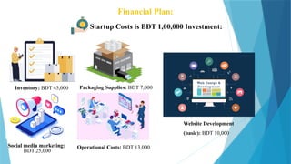 Presentation on business plan of SHOKHA.pptx | Skin Care | Beauty