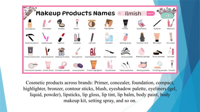 Presentation on business plan of SHOKHA.pptx