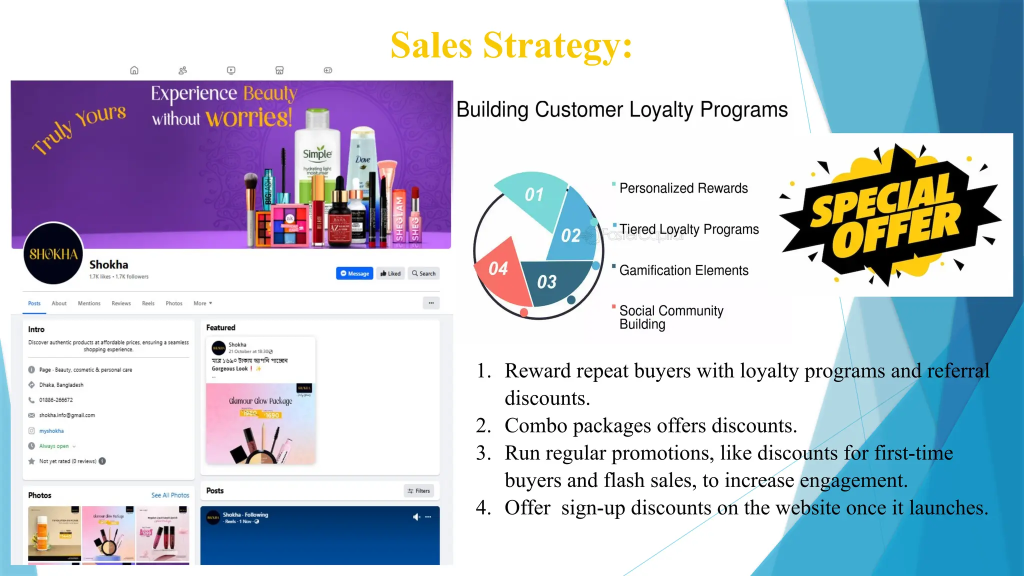 Presentation on business plan of SHOKHA.pptx