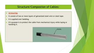 Presentation on cables | PPTX