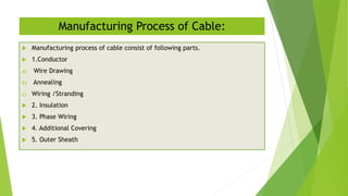 Presentation on cables | PPTX