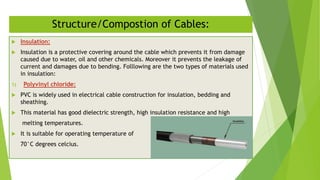 Presentation on cables | PPTX