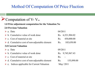 Presentation on calculation_of_price_escalation | PPT