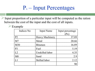 Presentation on calculation_of_price_escalation | PPT