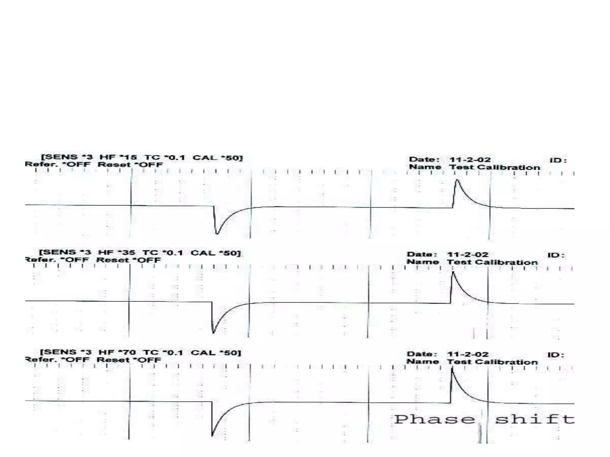 Eeg Calibration And Its Steps Pptx Technology And Computing
