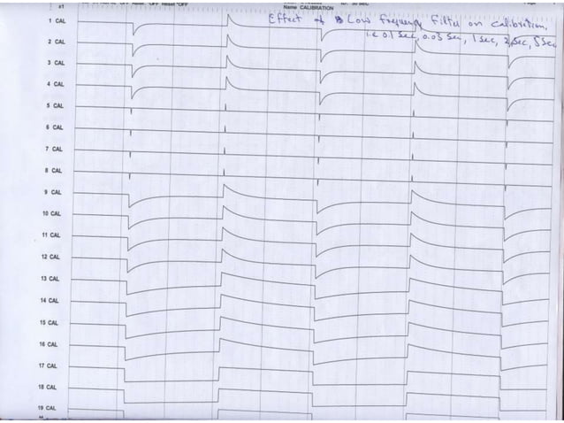 EEG calibration and its steps | PPTX | Technology & Computing