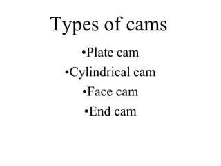 presentationoncamanfollowers-130211063317-phpapp01 (1).pptx