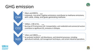 Presentation on carbon trading ARGEO 10.pptx