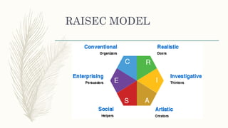 Presentation on career | PPTX