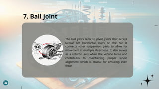 Presentation on Car Suspension system parts & function | PPTX