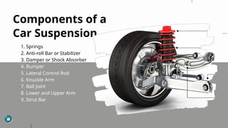 Presentation on Car Suspension system parts & function | PPTX