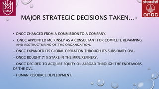 Presentation on Case Study of ONGC.pptx