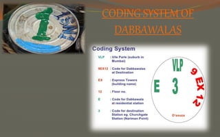 Presentation on case study on mumbai dabbawalas | PPTX