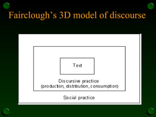 Presentation on cda | PPT