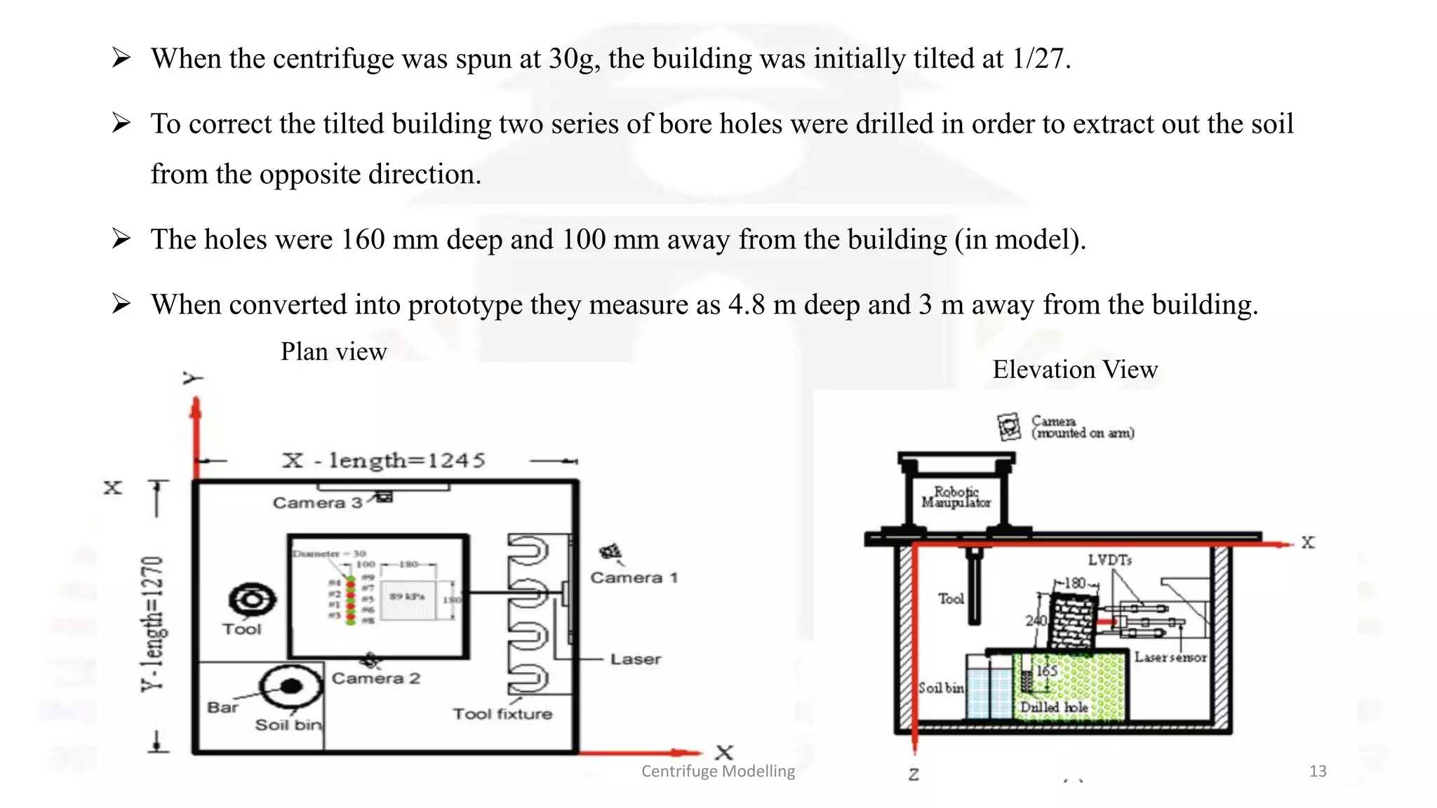 Presentation On Centrifuge Modelling For Building Tilt Correction Ppt