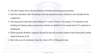 Presentation on centrifuge modelling for building tilt correction | PPT