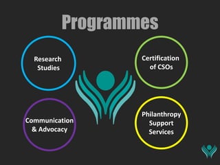Presentation on PCP's certification programme | PPTX