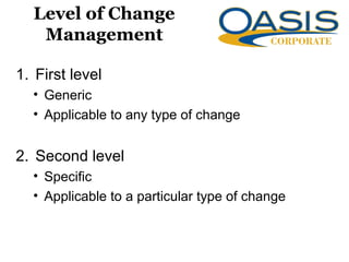 Presentation on Change Management | PPT
