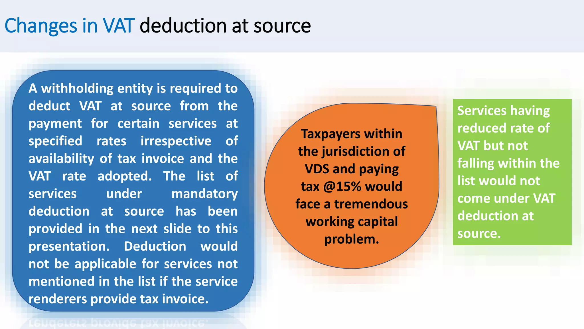 Presentation on changes in vat20 21 | PPT