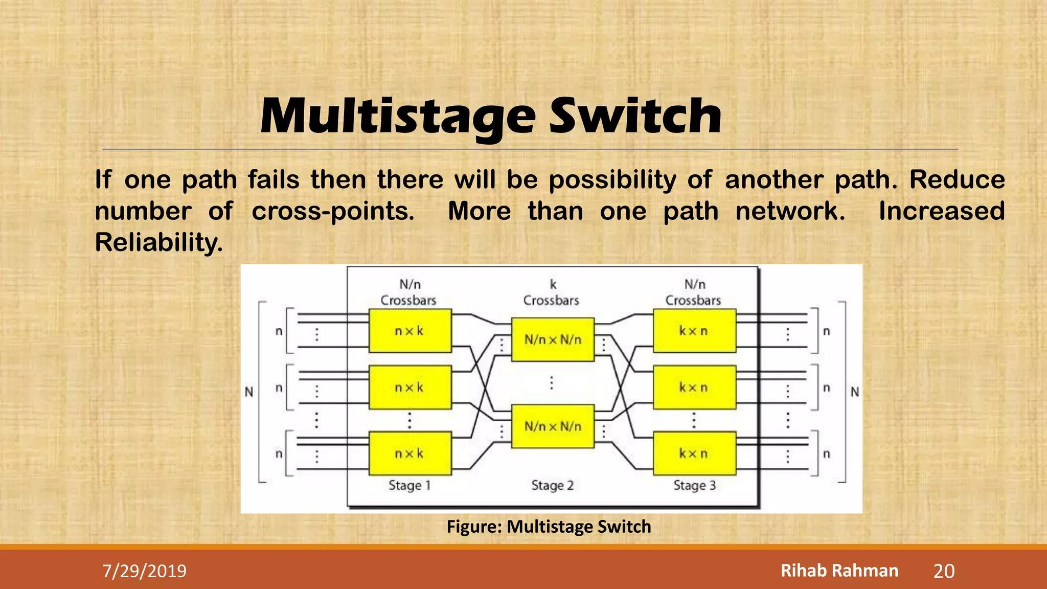 Presentation on Transmission Media & Switching | PDF