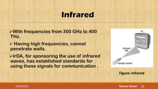 Presentation on Transmission Media & Switching | PDF