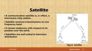 Presentation on Transmission Media & Switching | PDF