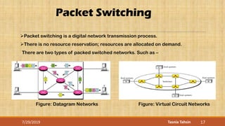 Presentation on Transmission Media & Switching | PDF