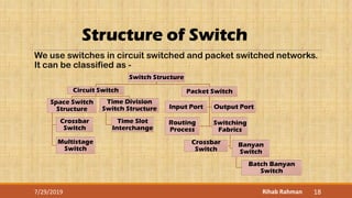 Presentation on Transmission Media & Switching | PDF