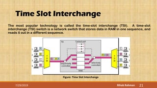Presentation on Transmission Media & Switching | PDF