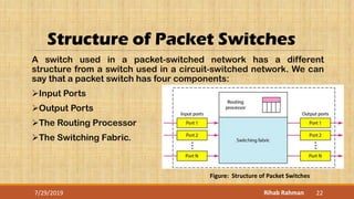 Presentation on Transmission Media & Switching | PDF