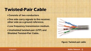 Presentation on Transmission Media & Switching | PDF