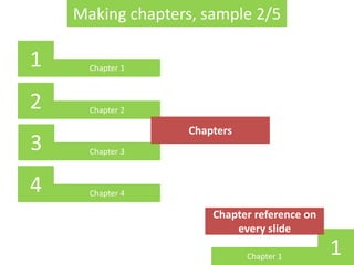 Presentation on chapters in ppt | PPT | Free Download