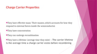 PRESENTATION ON CHARGE CARRIER CONCENTRATION-2.pptx