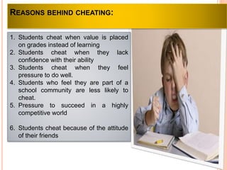 Presentation on cheating in exam | PPTX