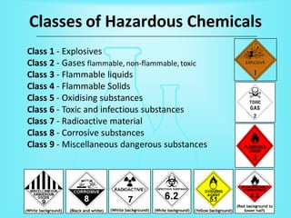 Chemical safety at laboratories & Chemical industries | PDF