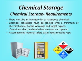 Chemical safety at laboratories & Chemical industries | PPT