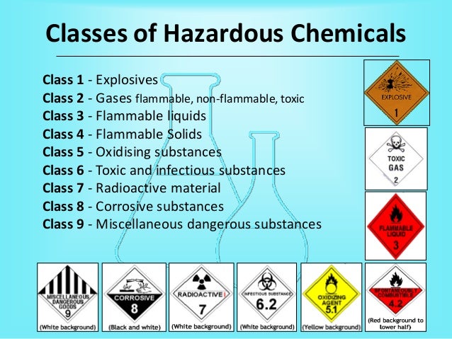 Chemical safety at laboratories & Chemical industries