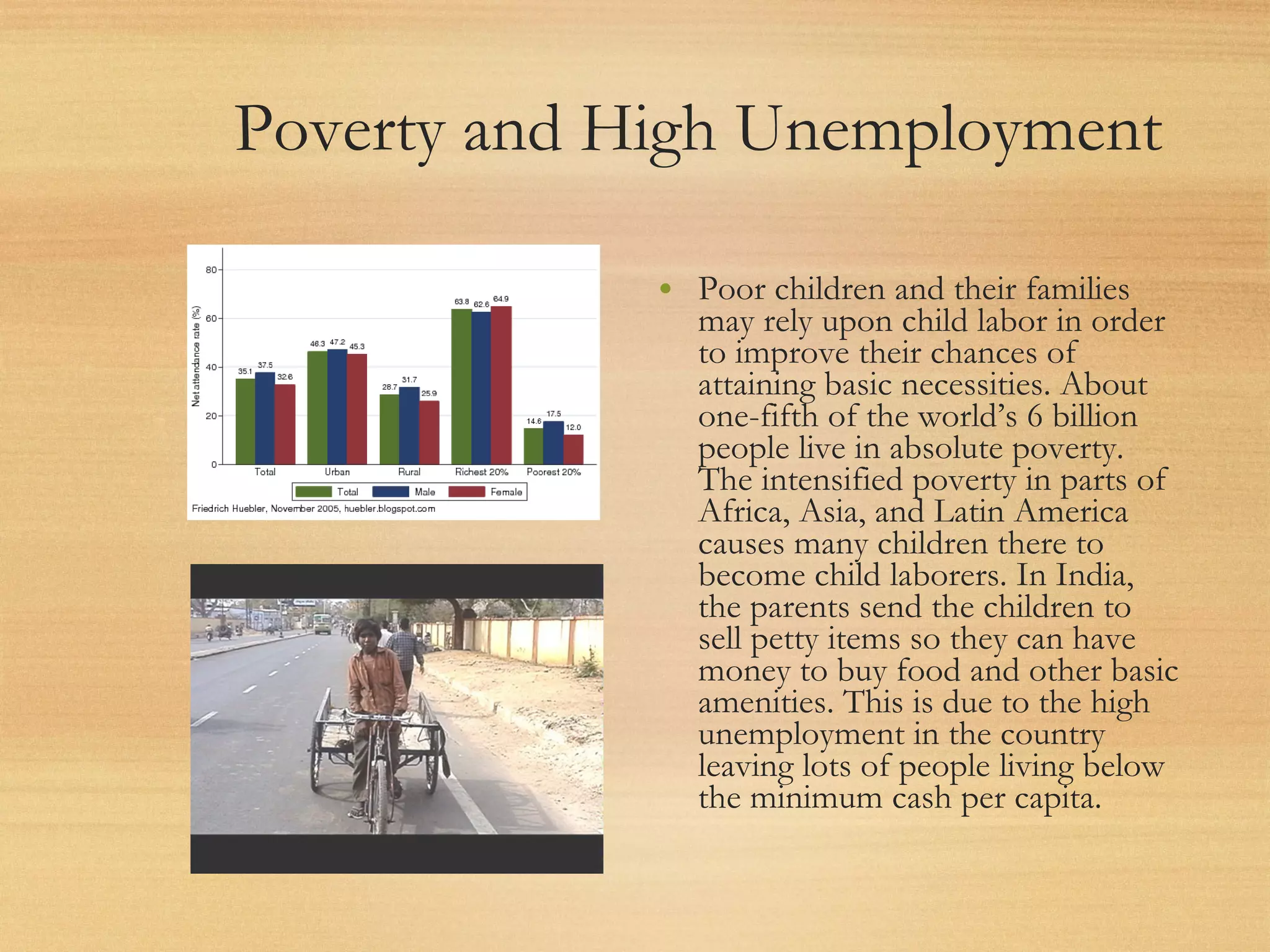 Presentation on child labour | PPT