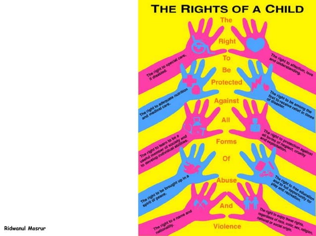 Presentation on child right posters | PPTX