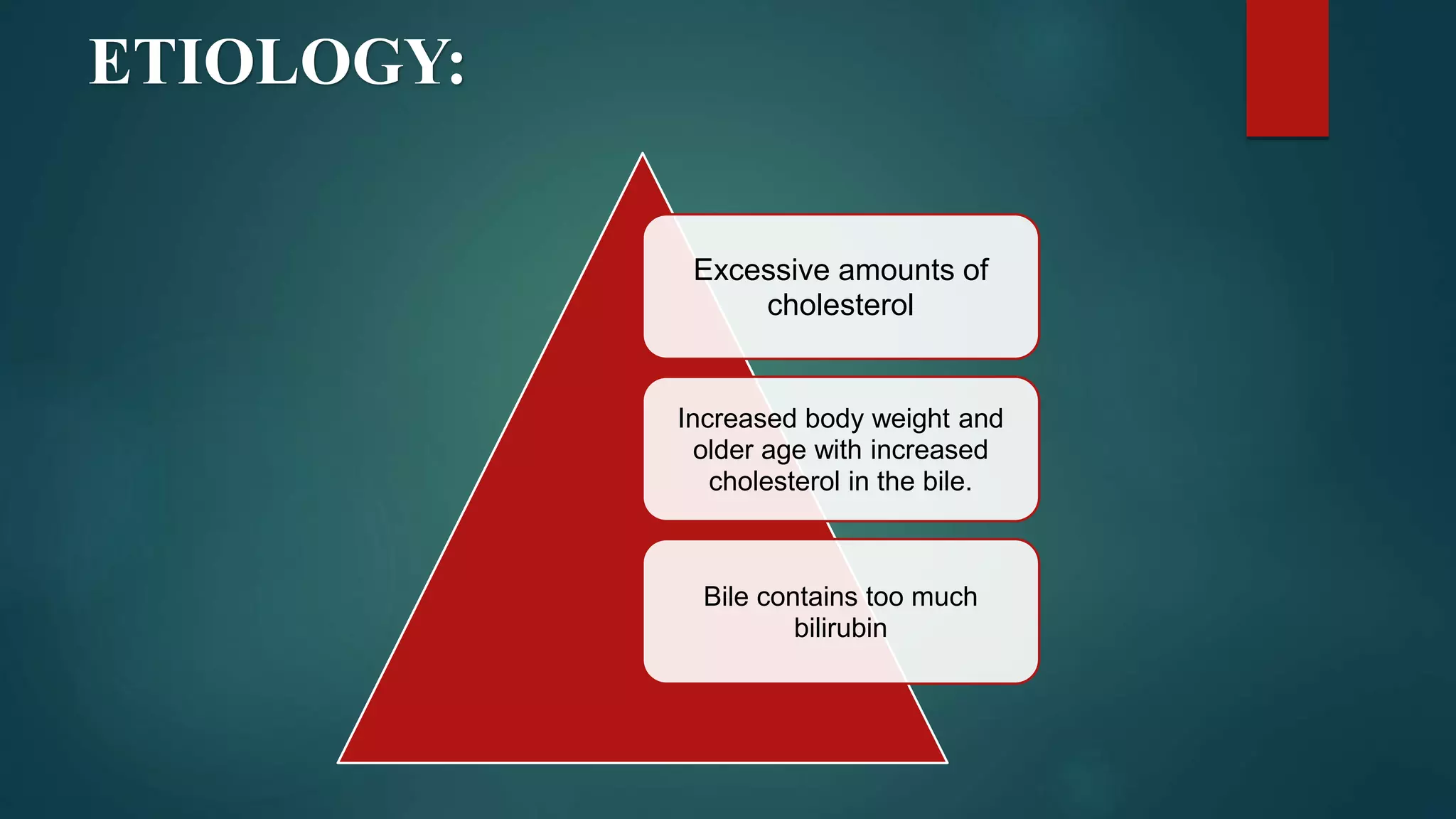 Presentation on cholelithiasis | PPTX