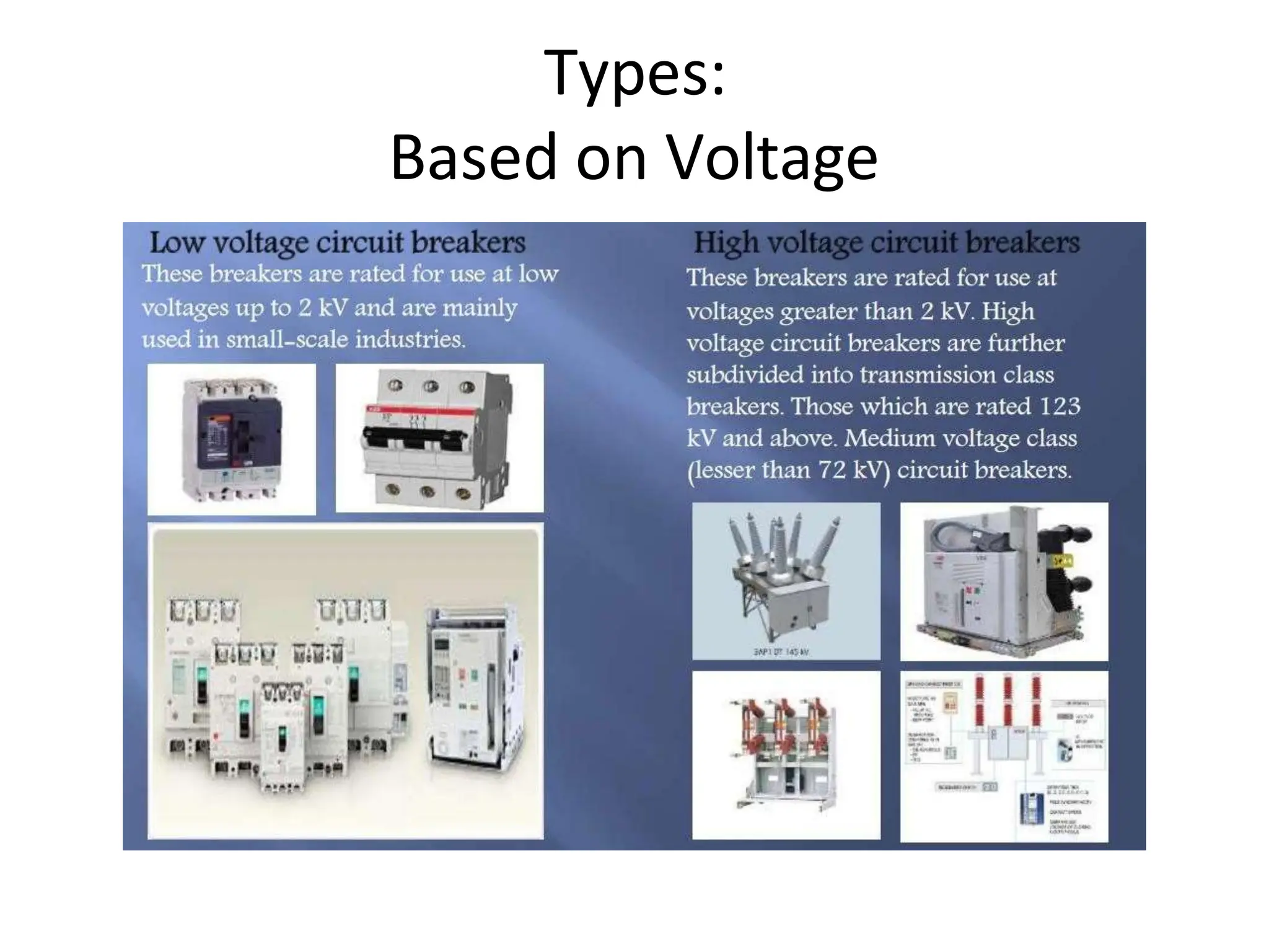 Presentation on Circuit Breakers.pptx unit | PPT
