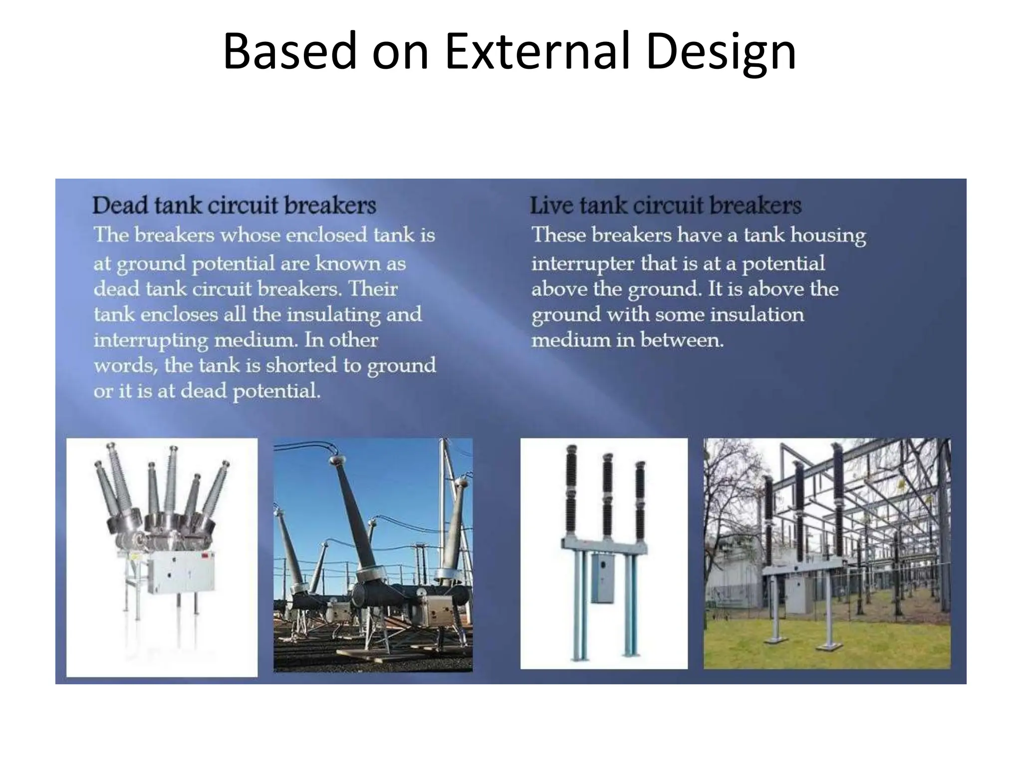 Presentation on Circuit Breakers.pptx unit | PPT