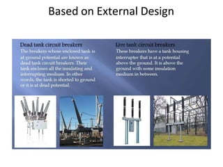 Presentation on Circuit Breakers.pptx unit | PPT